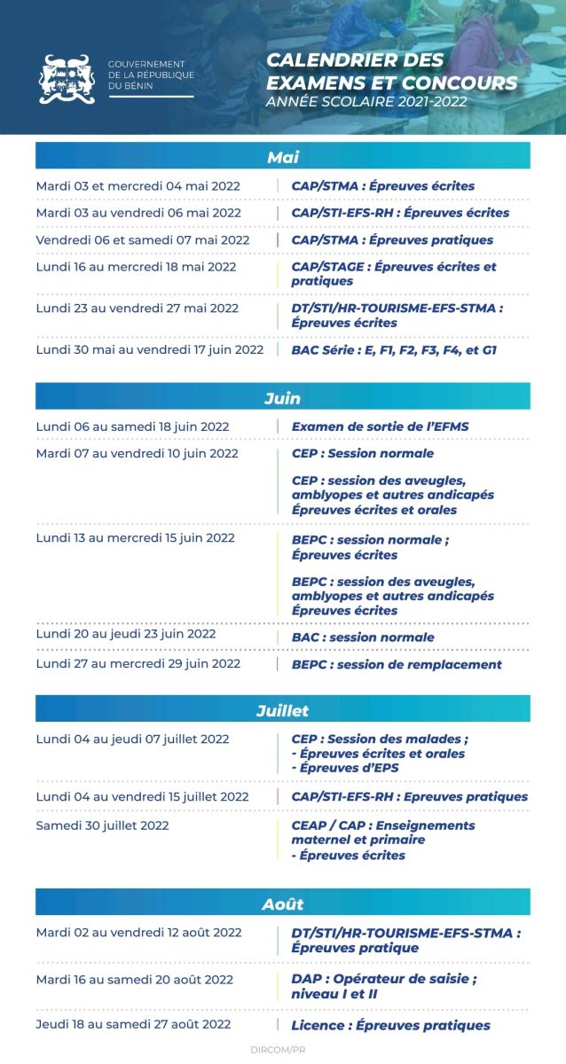 Tout savoir sur le calendrier des examens et concours Année scolaire et académique 2021-2022 ...